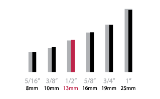 Rodriguez Embroidery & Screen Printing